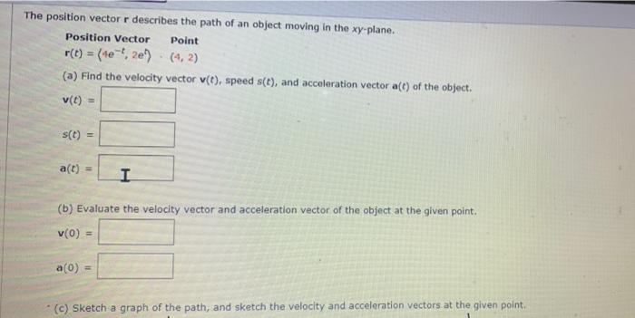 Solved The position vector r describes the path of an object | Chegg.com