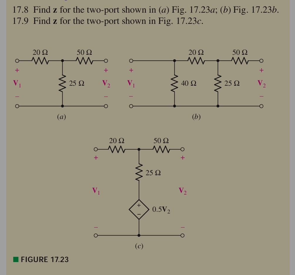 Solved 17.8 ﻿Find z ﻿for the two-port shown in (a) ﻿Fig. | Chegg.com