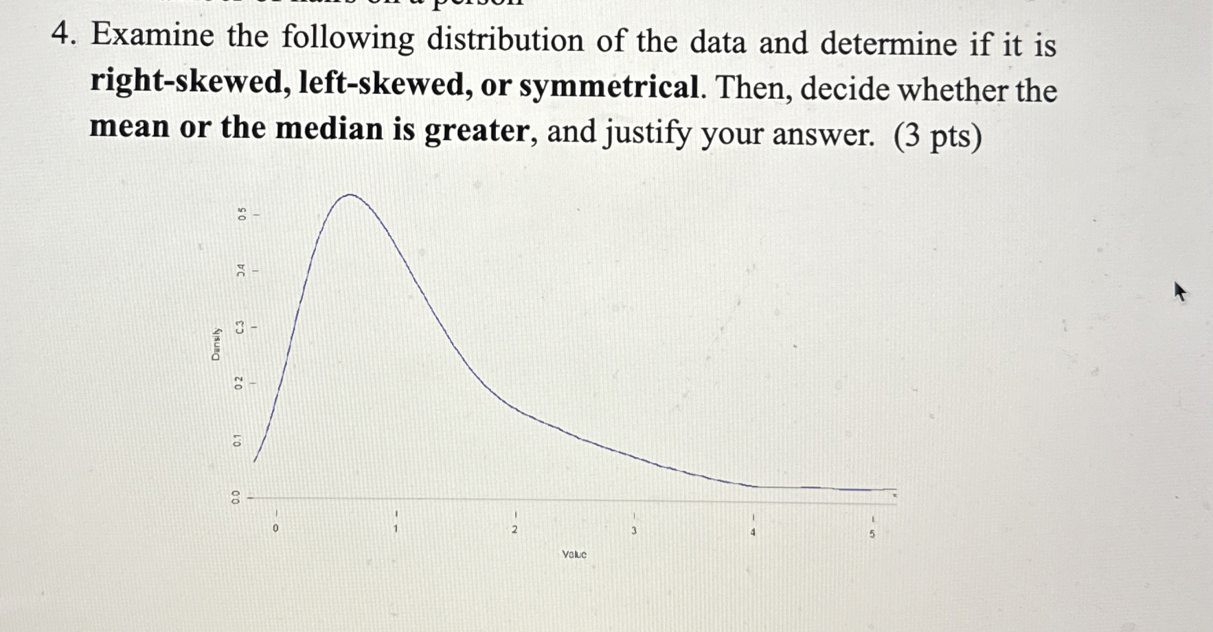 Solved Examine the following distribution of the data and | Chegg.com