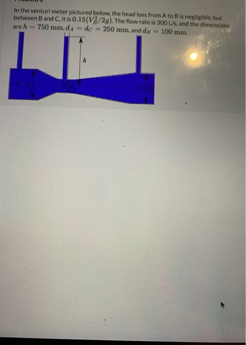 In the venturi meter pictured below, the head loss | Chegg.com