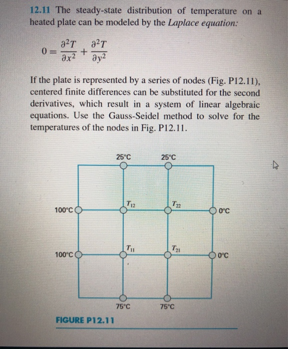 Solved 12.11 The steady-state distribution of temperature on | Chegg.com