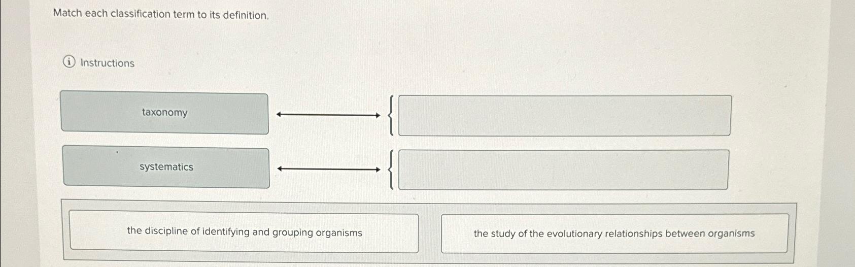Solved Match each classification term to its definition.(i) | Chegg.com