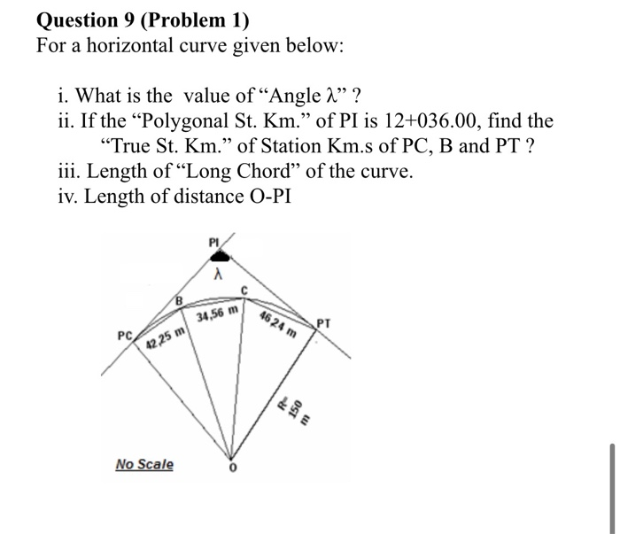 Solved Question 8 How would you calculate the chord length | Chegg.com