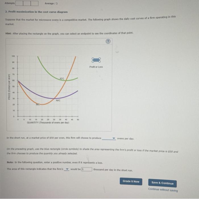 Solved Attempts Average / 3 2. Profit maximization in the | Chegg.com Solved Attempts Average / 3 2. Profit maximization in the | Chegg.com
