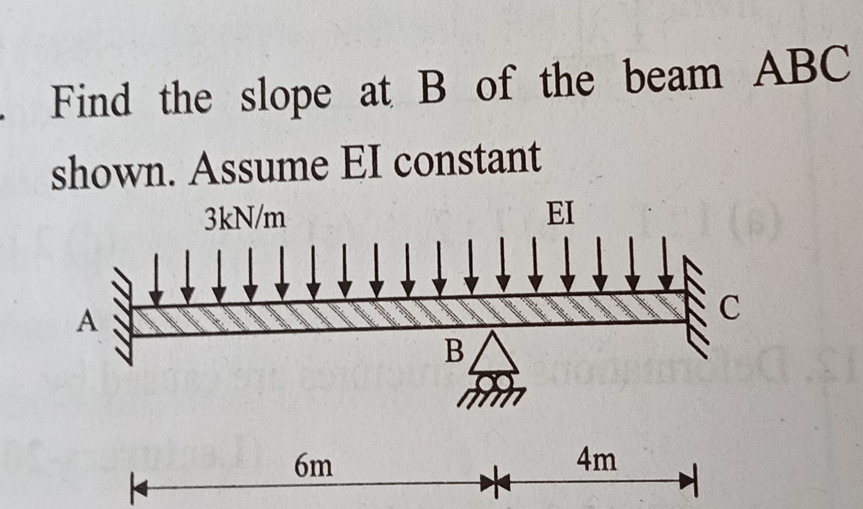 Solved Find the slope at B ﻿of the beam ABC shown. Assume EI | Chegg.com