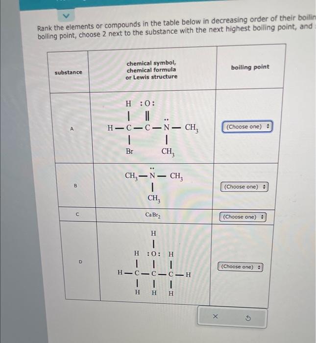 Solved Rank the elements or compounds in the table below in | Chegg.com