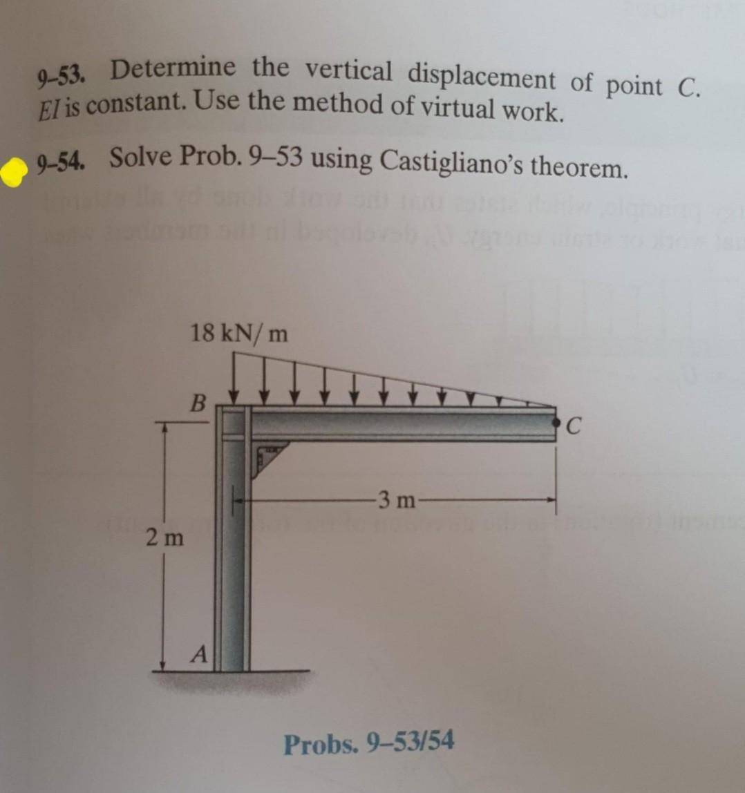 Solved 9-53. Determine the vertical displacement of point C, | Chegg.com