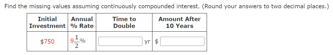 Solved Find the missing values assuming continuously | Chegg.com