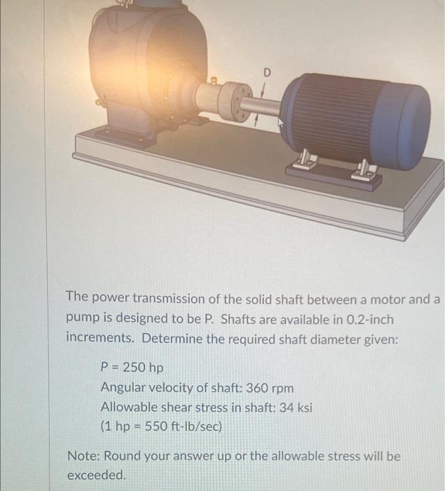 Solved The power transmission of the solid shaft between a | Chegg.com