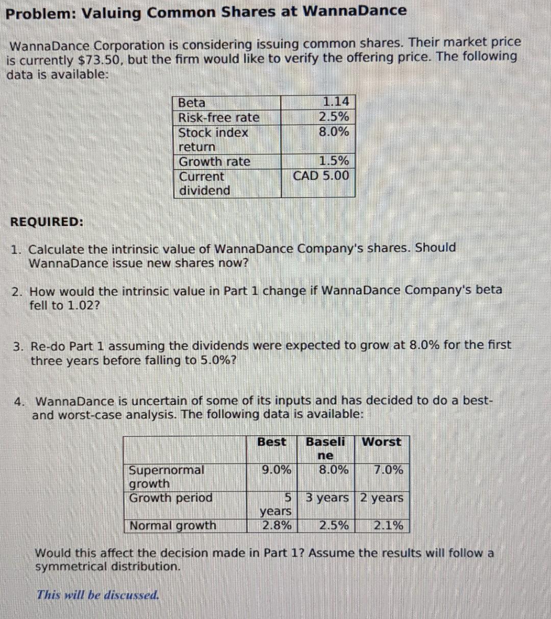 Solved Problem: Valuing Common Shares at WannaDance Wanna | Chegg.com