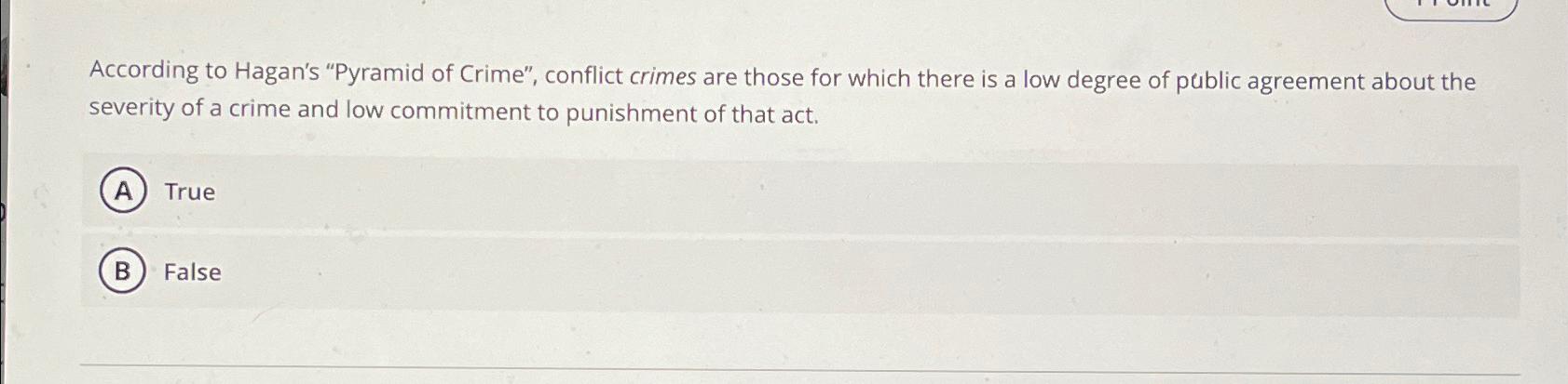 Solved According to Hagan's "Pyramid of Crime", conflict | Chegg.com