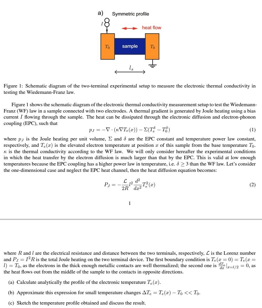 Solved Figure 1: Schematic diagram of the two-terminal | Chegg.com