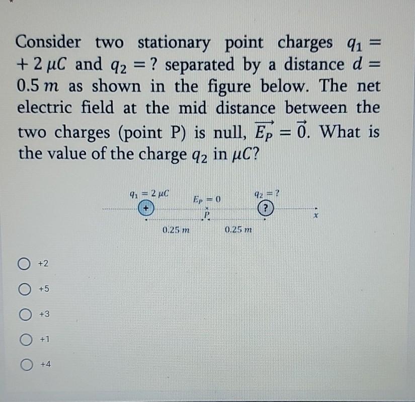 Solved Consider two stationary point charges 91 = + 2 uC and | Chegg.com