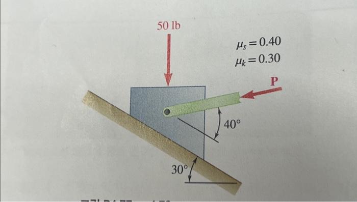 Solved 50 lb 30° Ms = 0.40 Mk=0.30 40° Pp=120lbfind friction | Chegg.com