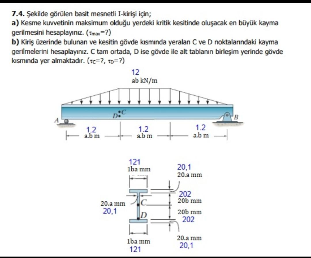 Solved For the simply supported I-beam shown in the | Chegg.com