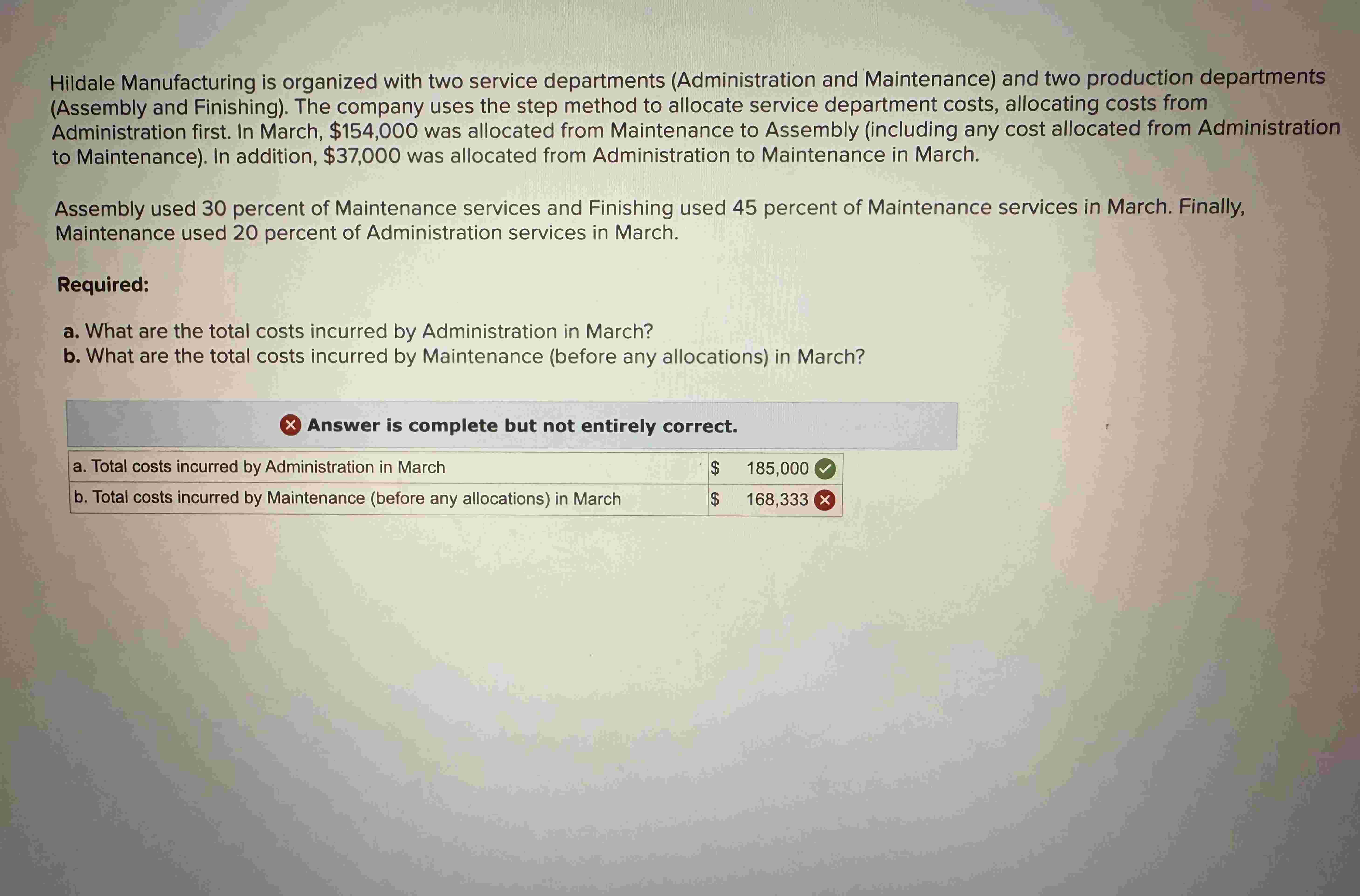 Solved Hildale Manufacturing is organized with two service | Chegg.com