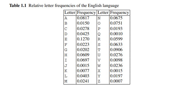 Solved The question consists of three parts A,b,c Solve them | Chegg.com