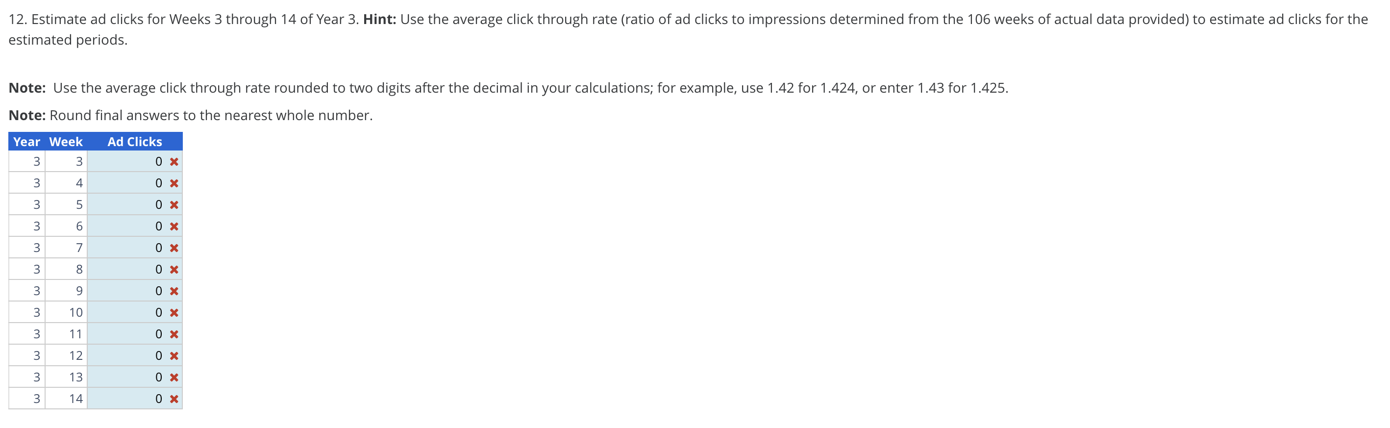 Solved 12. ﻿Estimate ad clicks for Weeks 3 ﻿through 14 ﻿of | Chegg.com