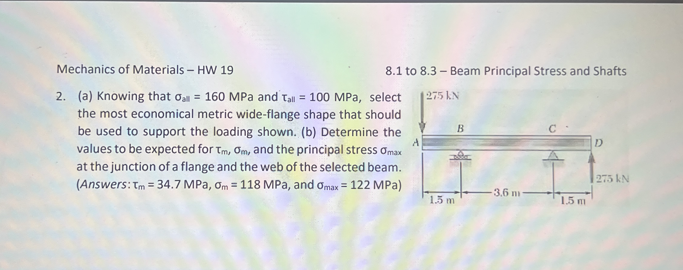 Solved Mechanics of Materials - ﻿HW 198.1 ﻿to 8.3 - ﻿Beam | Chegg.com