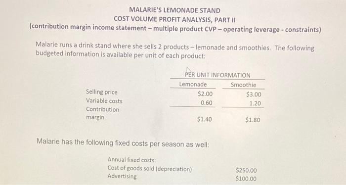 Solved MALARIE'S LEMONADE STAND COST VOLUME PROFIT ANALYSIS, | Chegg.com
