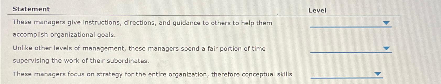 Solved StatementLevelThese managers give instructions, | Chegg.com