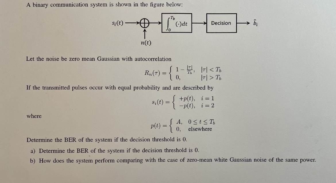 A binary communication system is chnum in the fimre | Chegg.com