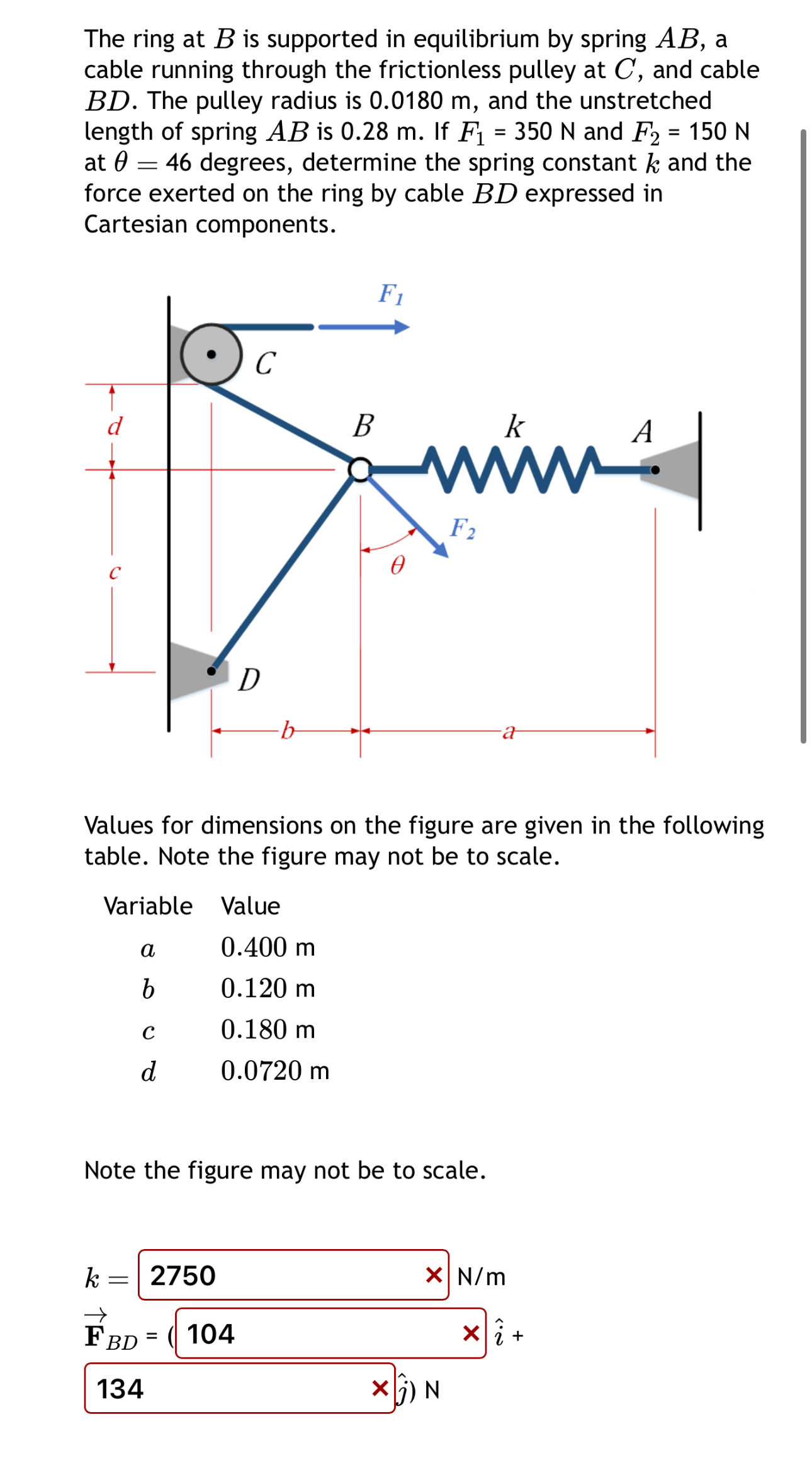 Solved Need help, please show all work and round answers to | Chegg.com