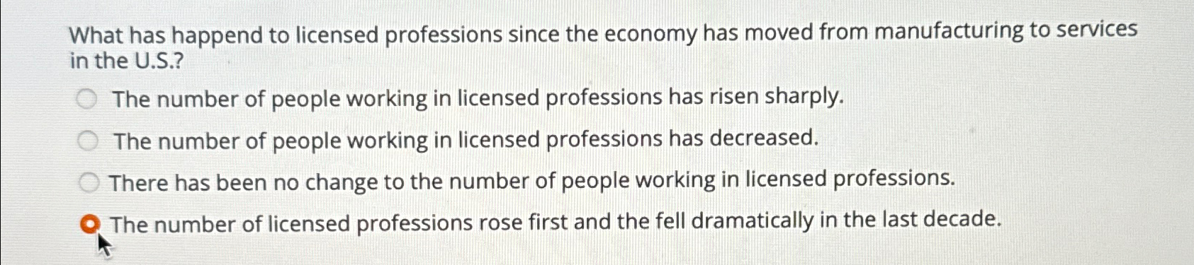 Solved What has happend to licensed professions since the | Chegg.com