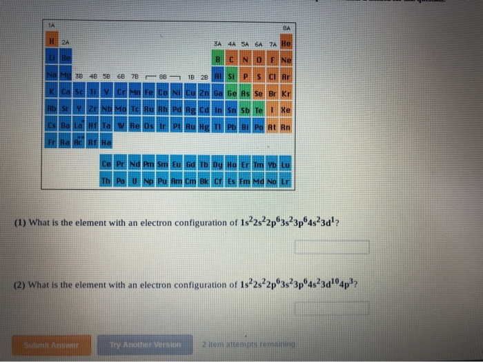Solved 3A 4A 5A6A7A He 3B 48 58 6B7B 8 B 1B 2B Al No Pin Sm | Chegg.com
