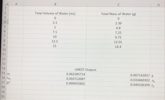 Solved Er=xtxi−xt The percent relative error (%Er) would | Chegg.com