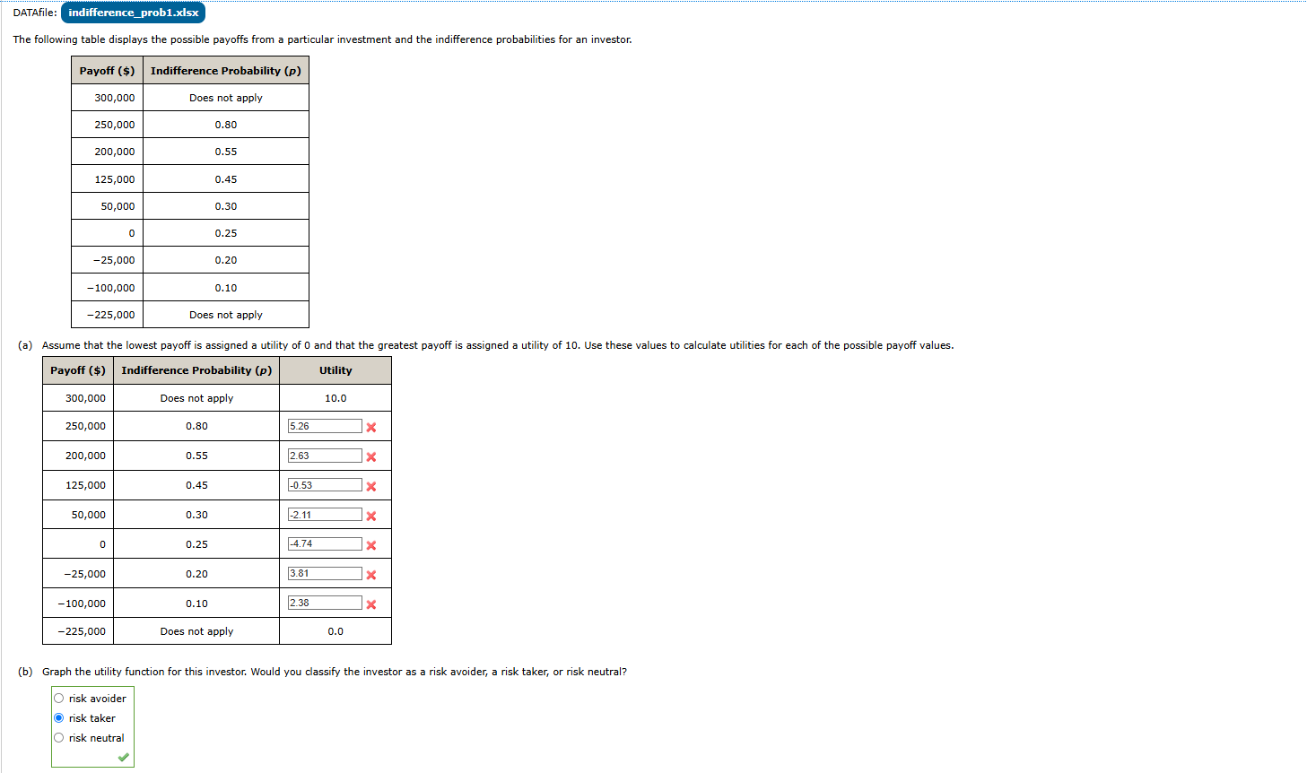 Solved DATAfile:The following table displays the possible | Chegg.com