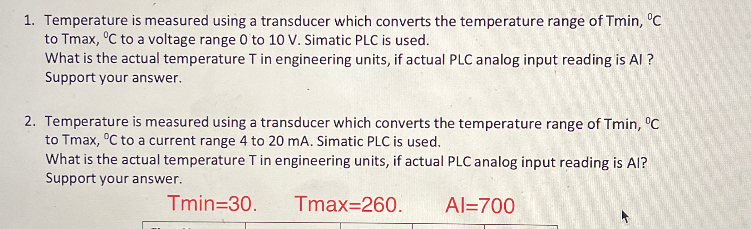 Solved Temperature is measured using a transducer which | Chegg.com