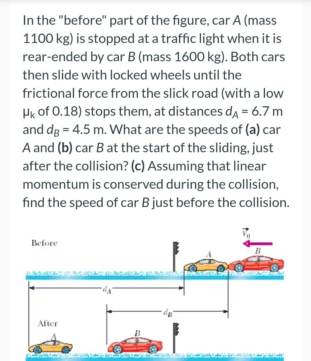 Solved In the "before" part of the figure, car A (mass 1100 | Chegg.com