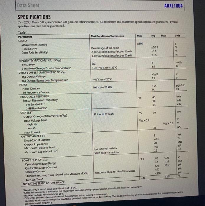 Solved problem 1 : A)use the information from the datasheet | Chegg.com