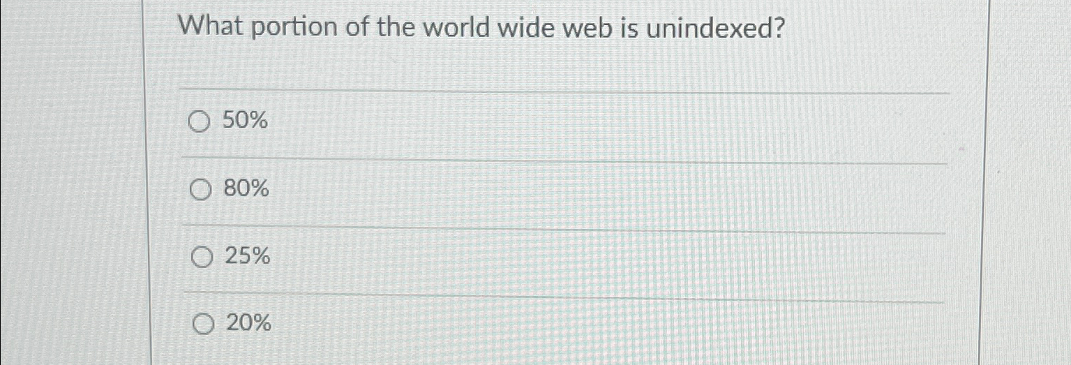 Solved What portion of the world wide web is | Chegg.com