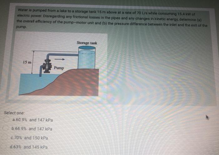 Solved Water is pumped from a lake to a storage tank 15 m | Chegg.com