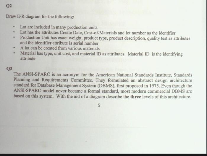 Solved Draw E-R diagram for the following: - Lot are | Chegg.com