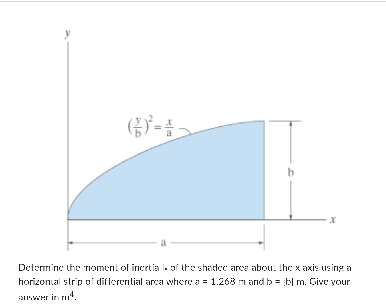 Solved Determine the moment of ﻿inertia Ix of ﻿the shaded | Chegg.com