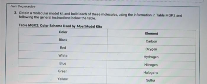 Solved From the procedure 3. Obtain a molecular model kit | Chegg.com