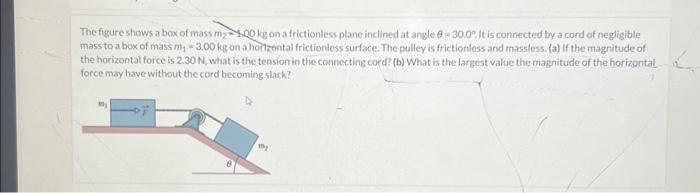Solved The figure shows a box of mass m2=4.00 kg ona | Chegg.com