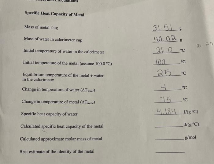 Solved Specific Heat Capacity of Metal Mass of metal slug | Chegg.com