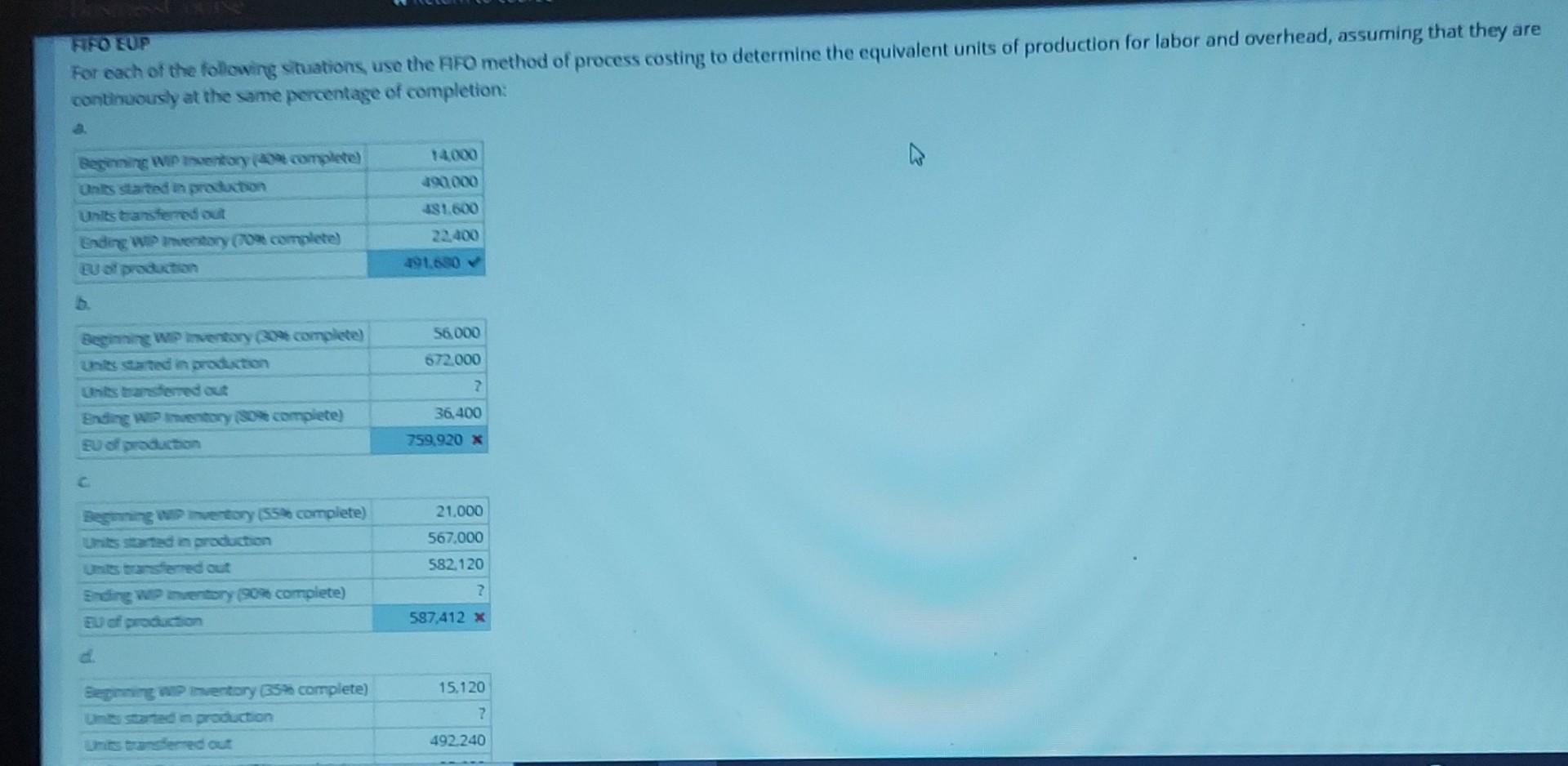 Solved FIFO EUP in manufacturing its products, Trevano Corp. | Chegg.com