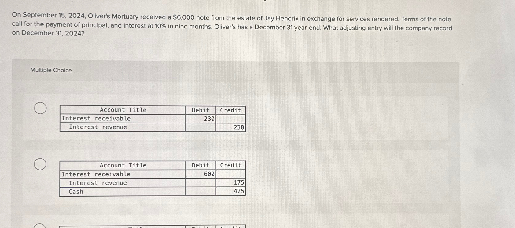 Solved On September 15,2024 , Oliver's Mortuary received a | Chegg.com