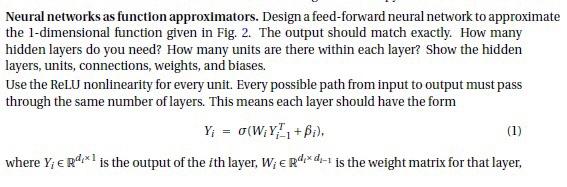 Neural networks as function approximators. Design a | Chegg.com