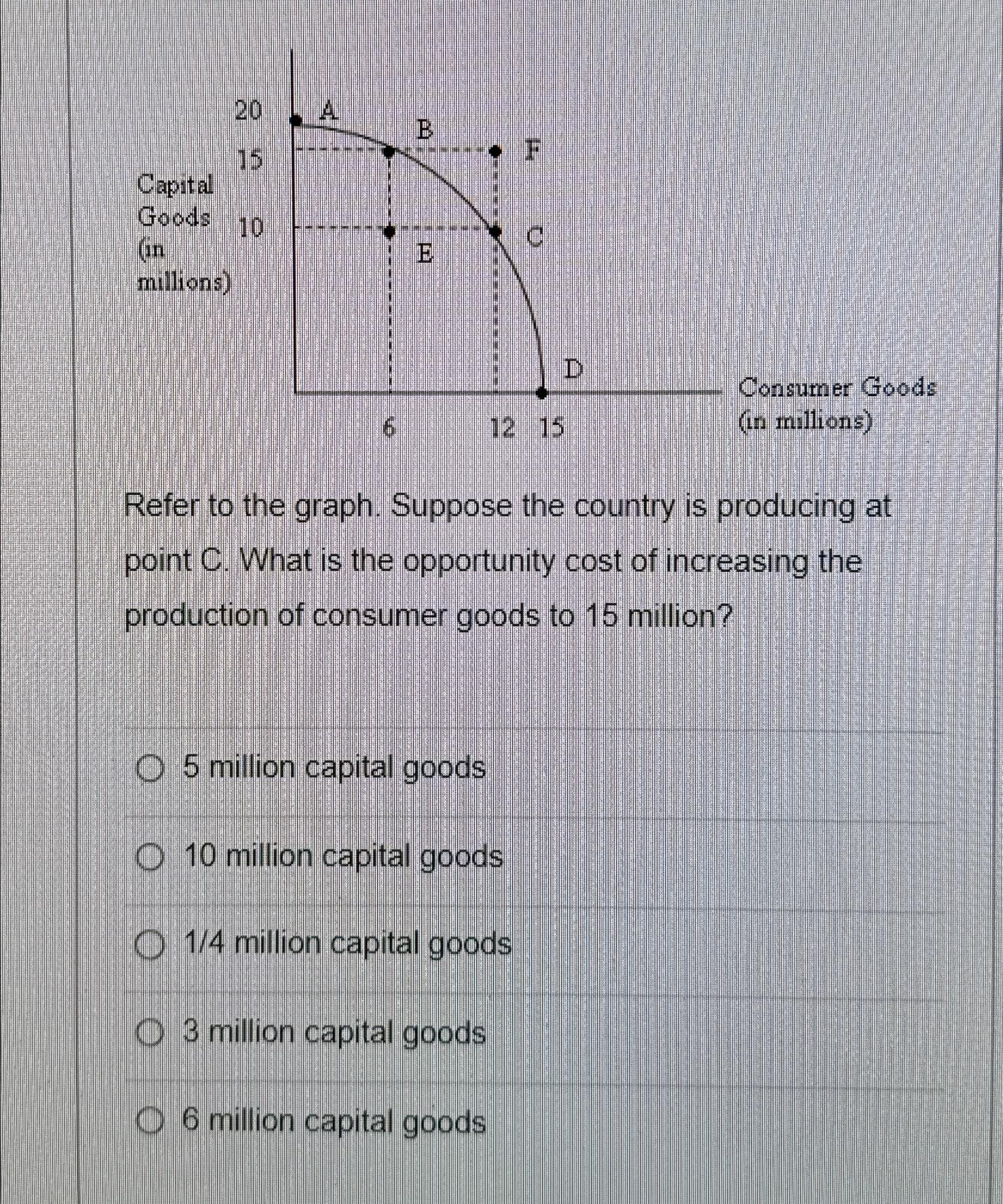 Solved need help | Chegg.com