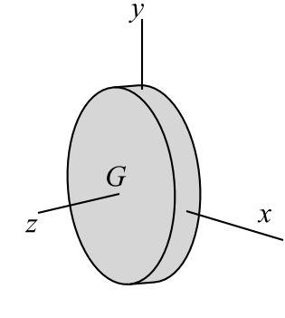Solved: Chapter 18 Problem 78P Solution | Vector Mechanics For Engineers: Dynamics 8th Edition ...