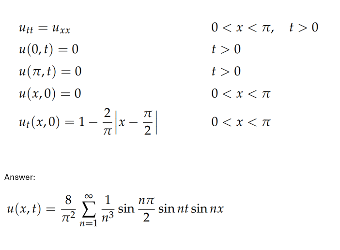 Solved Solve the following initial boundary value problem | Chegg.com Solved Solve the following initial boundary value problem | Chegg.com