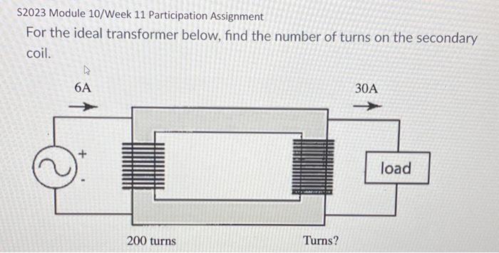 Solved S2023 Module 10/Week 11 Participation Assignment For | Chegg.com