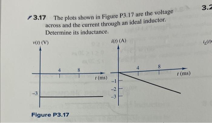 Solved 3 17 The Plots Shown In Figure P3 17 Are The Voltage