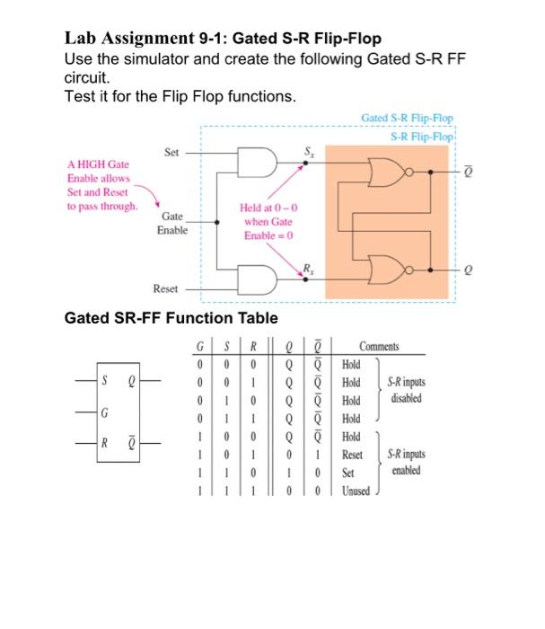 Solved Lab Assignment 9 1 Gated S R Flip Flop Use The